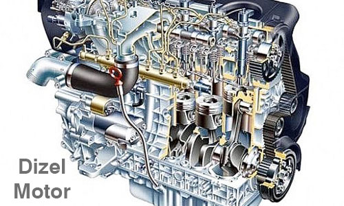 Dizel Motor, Dizel Motorun Hava yapmasının Nedenleri